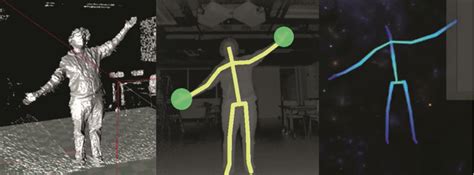 kinect depth data left joint skeleton middle and in simulation
