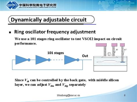 EMC Problems Of DSOI Device And Circuits Binhong