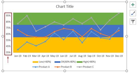 create a band chart in excel