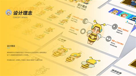 2020 2021 Ui Portfolio Ui作品集 On Behance