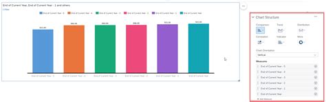 Creating Headcount Trends By Different Time Period Sap Community