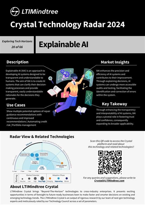 Sachin Jain On Linkedin Techinnovation Ai Technologytrends Ltimindtree Crystal Techradar
