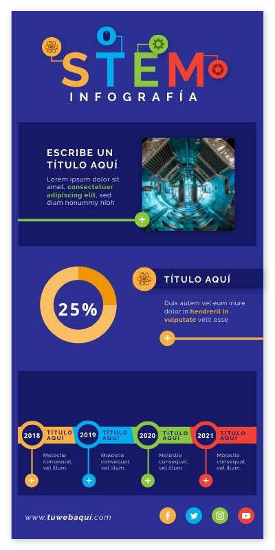 Info Stem Genially Info Stem Genially