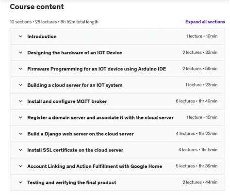 طراحی سیستم اینترنت اشیا Iot — یودمی ایران