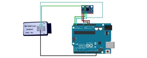 Buy Usb Logic Analyze 24m 8ch Mcu Arm Fpga Dsp Debug Tool Online