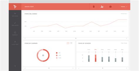 Data Analytics Web App Design On Behance