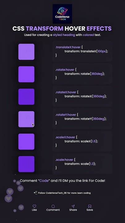 🔥 Css Hover Effects That Wow Html Css Animation Magic Shorts
