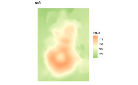 Gradient Palettes In Tidyterra • Tidyterra