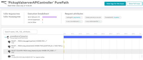 Solved Monitor Udp Calls In Purepath With Dynatrace Dynatrace Community