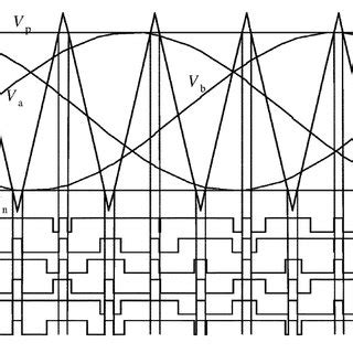 Simple Boost PWM Control Download Scientific Diagram