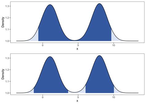 github liangliangzhuang r example 公众号[庄闪闪的成长手册]对应的r资料（代码 数据）