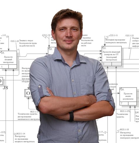 Оптимизация бизнес процессов в малом бизнесе ЛЭ