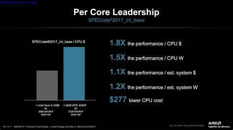 AMD EPYC P To Intel Xeon E G Performance ServeTheHome