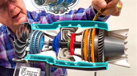 How Jet Engines Works Using The Fj33 5a Fanjet Engine Model
