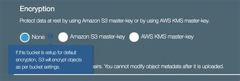 Amazon Web Services Aws S3 Bucket Encryption Bucket Property Setting Vs Bucket Policy