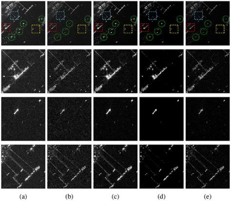 sparse regularization method combining sva for feature enhancement of