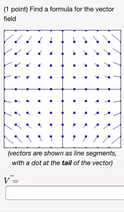Solved Find A Formula For The Vector Field Vectors Are