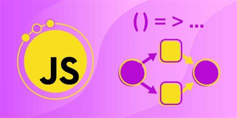 Es6 Data Structures Js Map R Devto