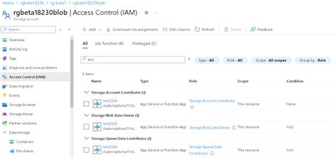 Azure Azurewebjobsstorage Managed Identity Not Working Stack Overflow