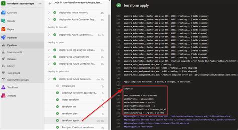 Deploying Azure Kubernetes Clusters With Terraform And Azure Devops Pipelines Sam De Wolf
