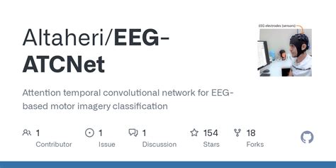 GitHub Altaheri EEG ATCNet Attention Temporal Convolutional Network