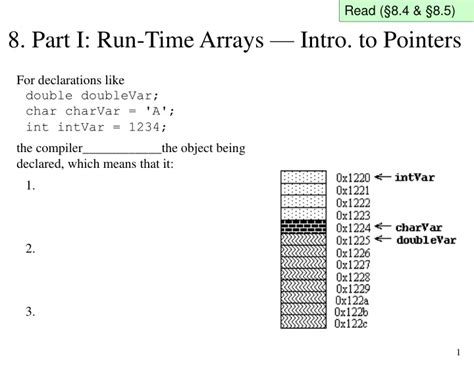 Ppt 8 Part I Run Time Arrays — Intro To Pointers Powerpoint