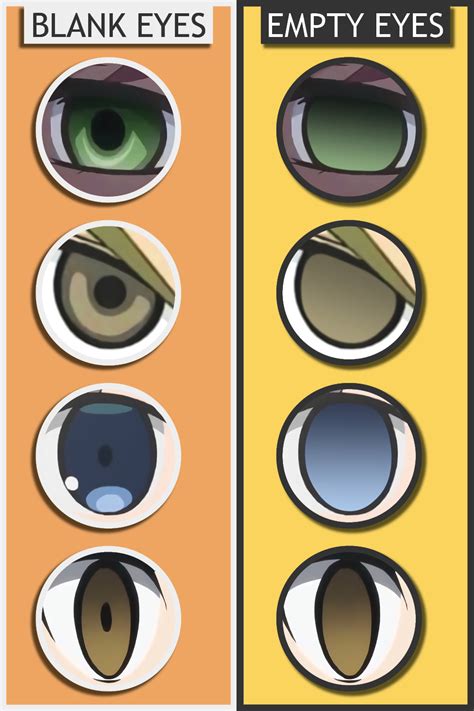 Terminology Blank Vs Empty Eyes By Ivatent On Deviantart