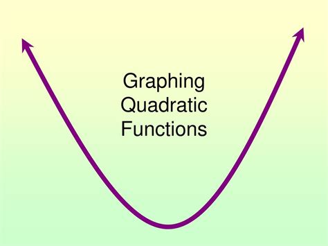 PPT Graphing Quadratic Functions PowerPoint Presentation Free Download ID