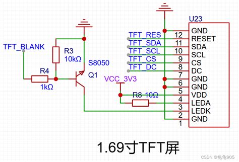 泰山派rk3566 spi驱动st7789 tft lcd屏幕 CSDN博客 泰山派rk3566 spi驱动st7789 tft lcd屏幕 CSDN博客