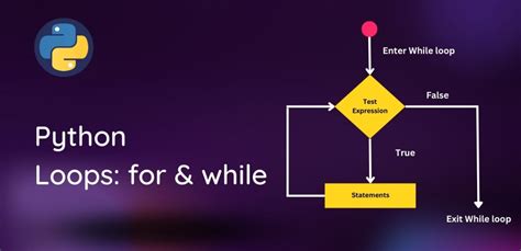 Laporan Praktikum Week 4kondisi Pada Python By Yogi Sep 2024