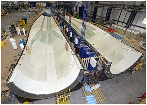 Optimizing Wind Turbine Blade Manufacturing Using Single Minute