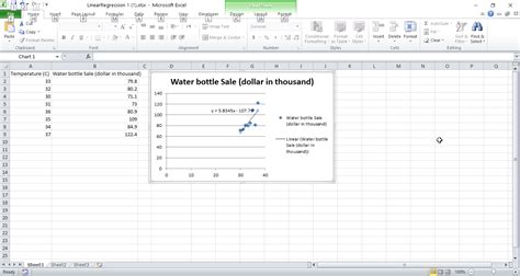 Learn Data Mining By Applying It On Excel By Albert Assaad