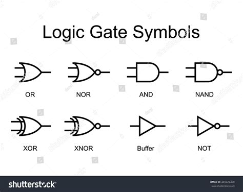 nand [組圖 影片] 的最新詳盡資料 必看