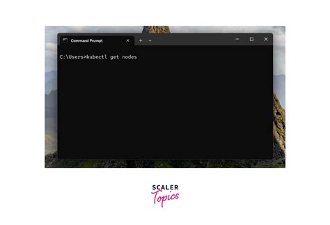 AWS EKS Complete Tutoria Scaler Topics