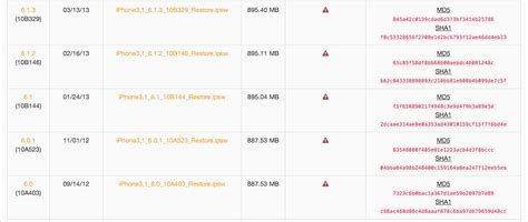 Azure Logic App Return Email Contents As Json Stack Overflow