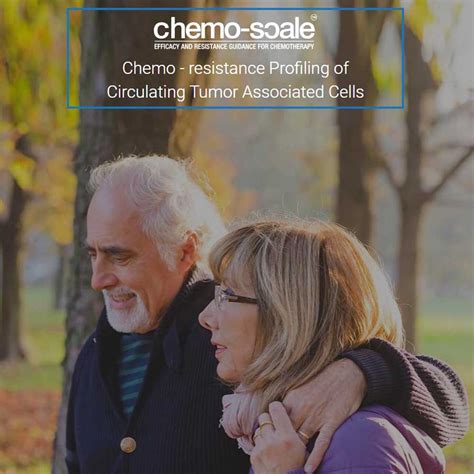 Efficacy And Resistance Guidance For Chemotherapy