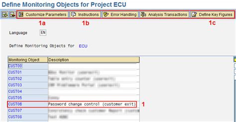 New Business Process Monitoring Functionalities In SAP Community