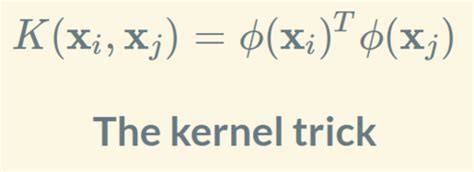 Kernels And Svms Flashcards Quizlet