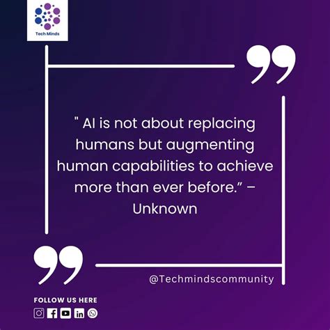 Techminds Ai Humancentricai Augmentinghumancapabilities Innovation Growth Tech Minds