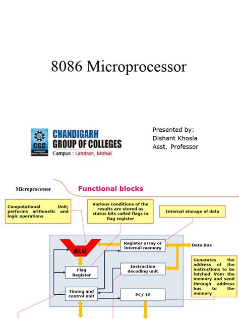 8086 Mp Pdf Central Processing Unit Inputoutput