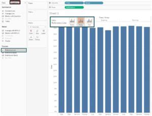 Tableau Reference Line Types Examples How To Add Create
