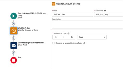 How Do Salesforce Flow Wait Elements Work Use Cases Examples And Best Practices Salesforce Ben