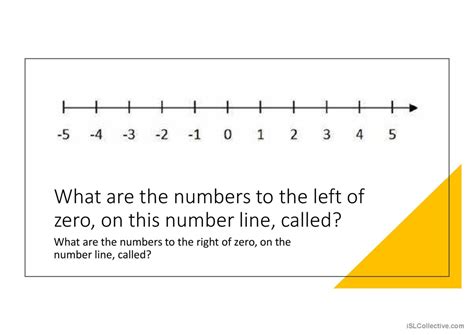 Lots Of Math Terms Numbers Oddeve English Esl Powerpoints