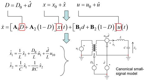 Python Divisive Analysis Diana Hierarchical Clustering Stack Overflow
