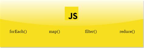 The Most Useful Array Methods In Javascript Foreach Map Filter