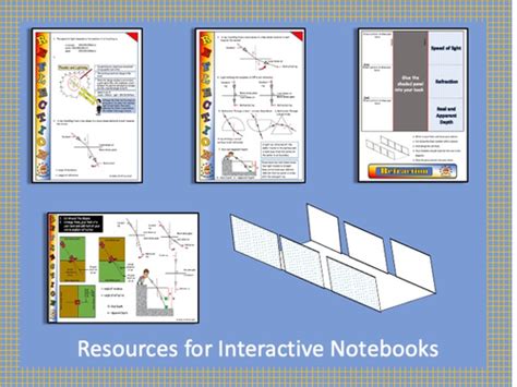 Light Refraction Explained Fully Resourced Lesson Ks3 Teaching