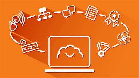 7 1 Best Talentlms Features In 2017 Elearning Industry