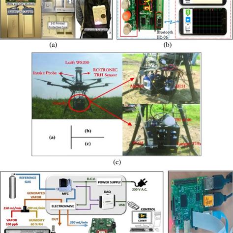 Several Works For Monitoring Air Pollution Using Bluetooth Wireless