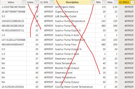 Solved How Can I Fix This Error In Dax Code Microsoft Fabric Community