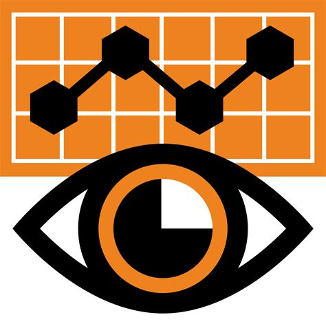 Use Collectionviewsource To Sort And Group Data In Xaml